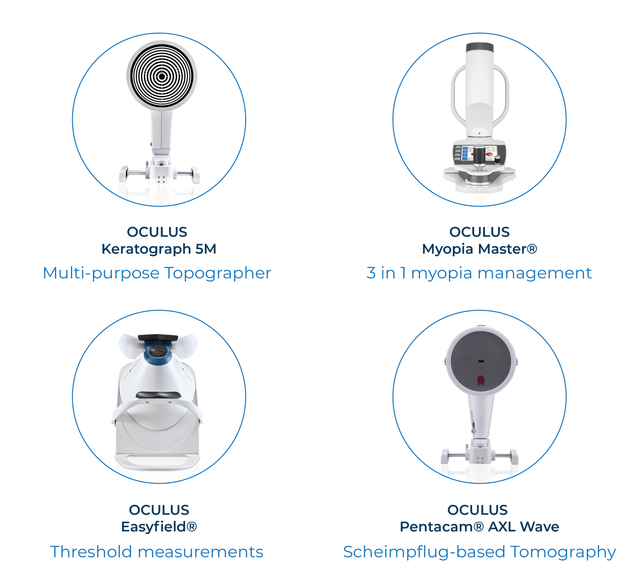 Optical Equipment | Optical Instruments | Mainline Instruments